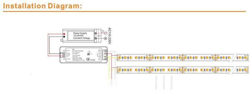 What is CCT Tunable White LED Strips? And how to install CCT LED Strip ...